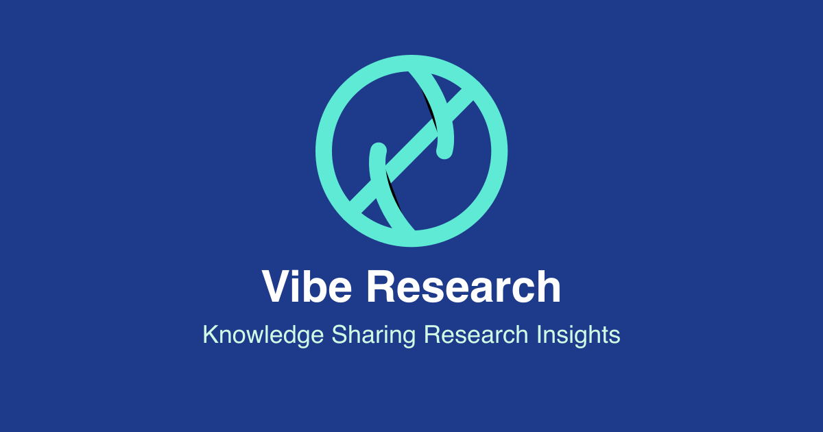 Climate Science Research | Vibe Research